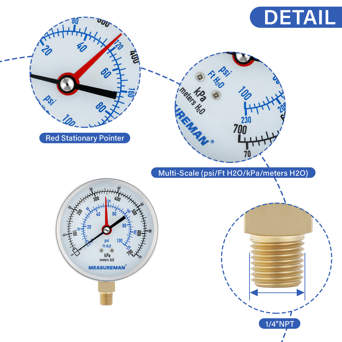 MEASUREMAN Pressure and Temperature Test Kit，0-100 psi/Ft H2O/kPa/Mete ...