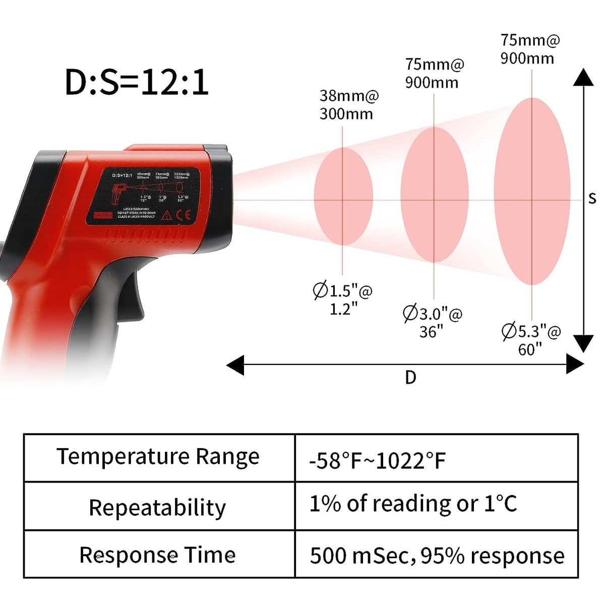 MEASUREMAN Infrared Thermometer (Not for Human),Standard Size Temperat ...
